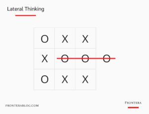 Think Laterally: Apple's Ad Masterpiece and How to Think "Different"